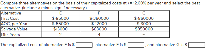 Solved Compare three alternatives on the basis of their | Chegg.com