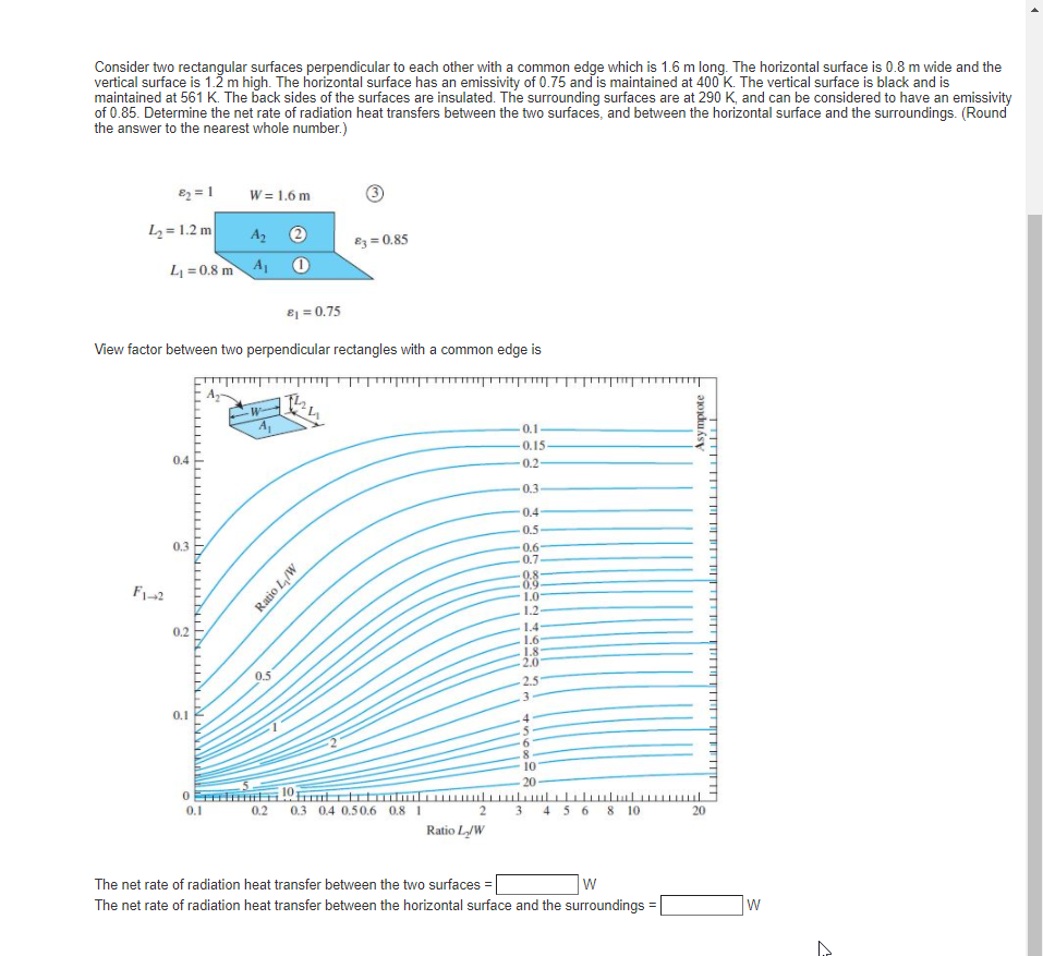 Solved Consider two rectangular surfaces perpendicular to | Chegg.com