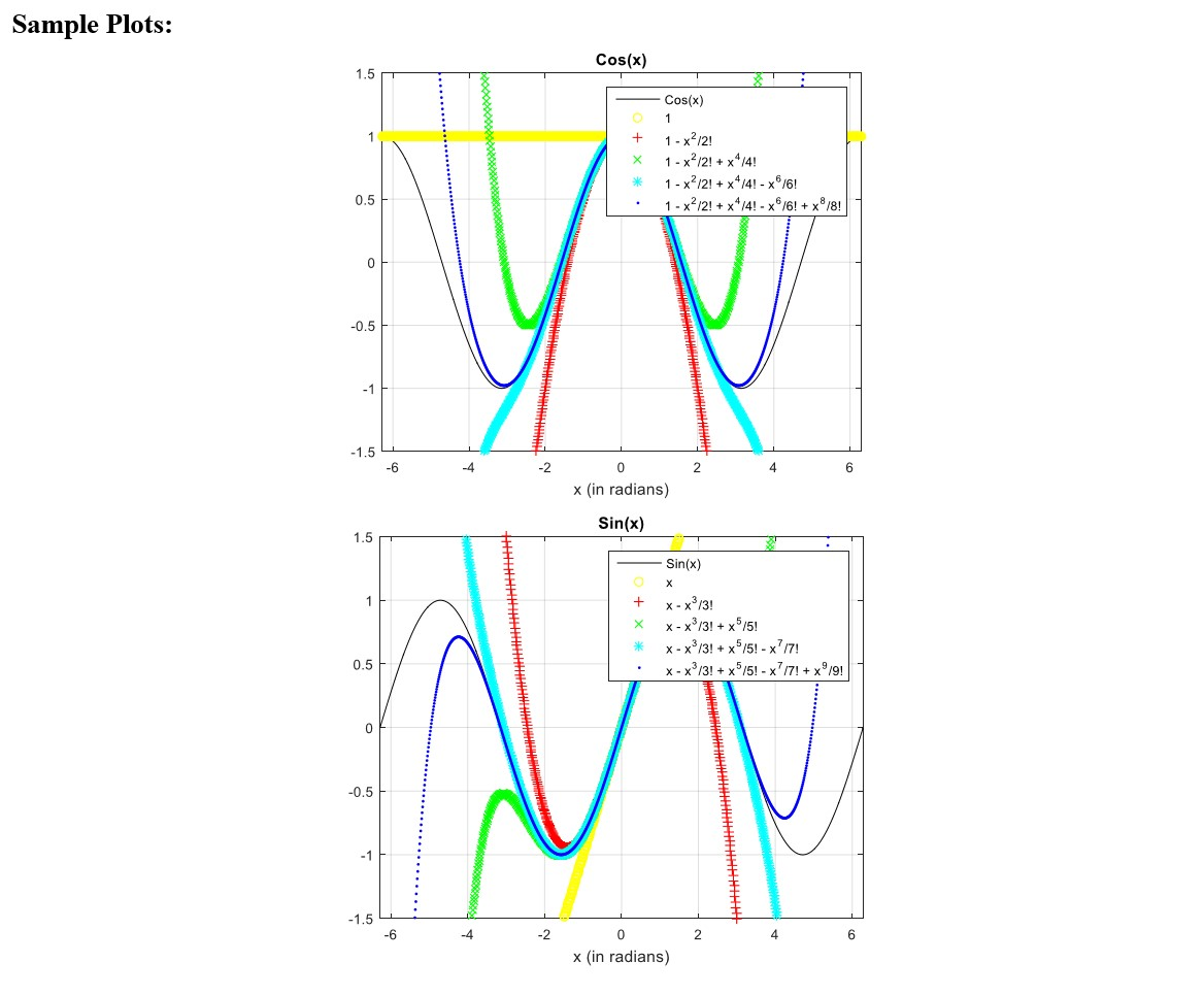 Solved Matlab Problem Based On Matlab For Engineers 5th 