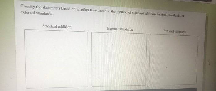 Solved Classify the statements based on whether they | Chegg.com