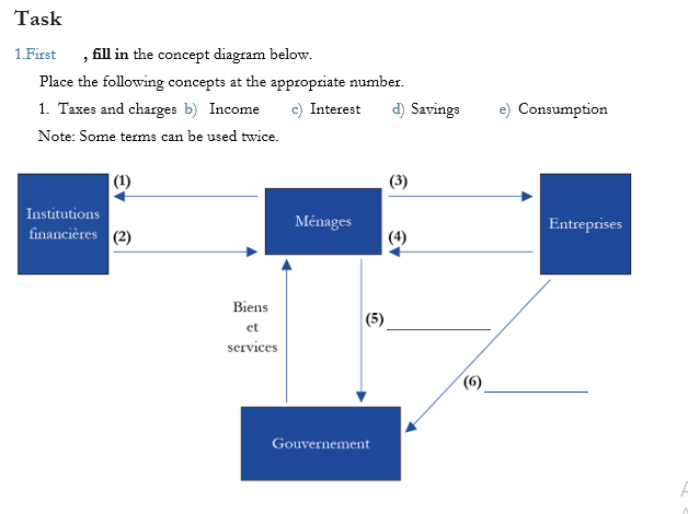 Solved Hello i need help for this:1. First complete the | Chegg.com