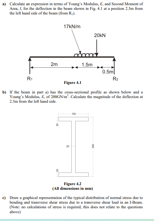 Solved a) Calculate an expression in terms of Young's | Chegg.com