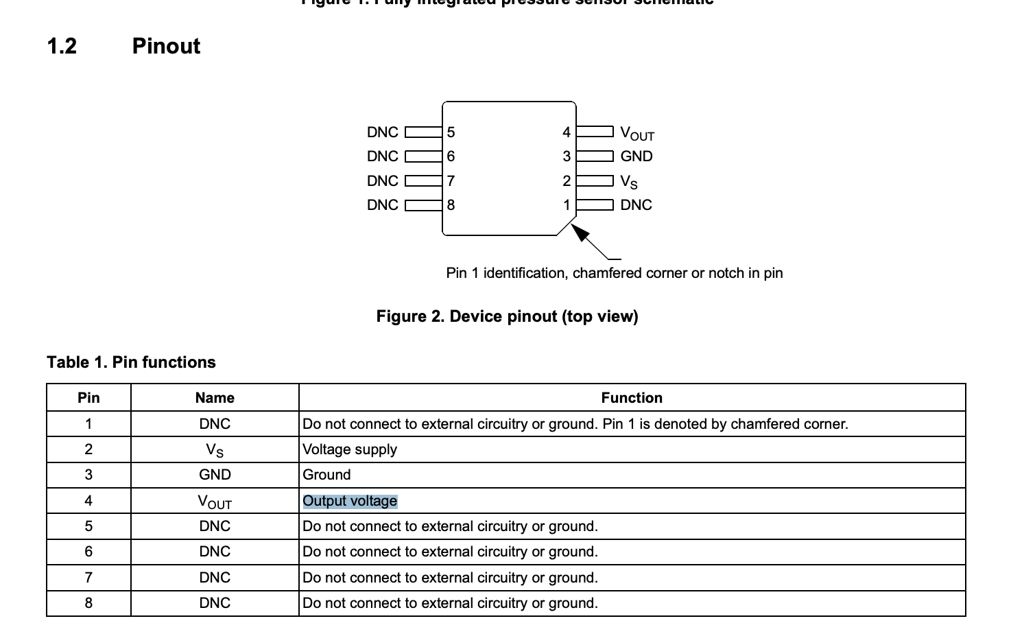 Solved If the output voltage of MPXA6115A series | Chegg.com