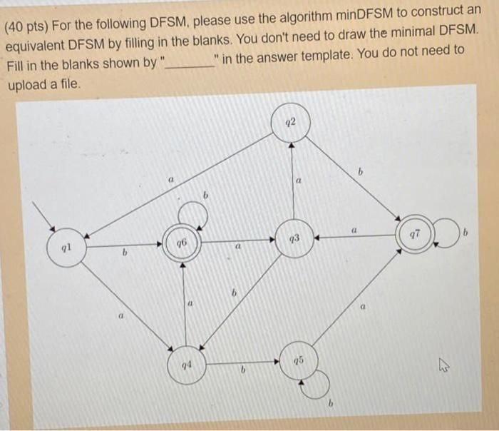 Solved (40 pts) For the following DFSM. please use the | Chegg.com