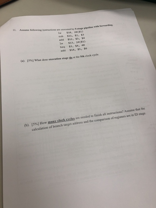 Solved 11. Assume following instructions are executed by | Chegg.com