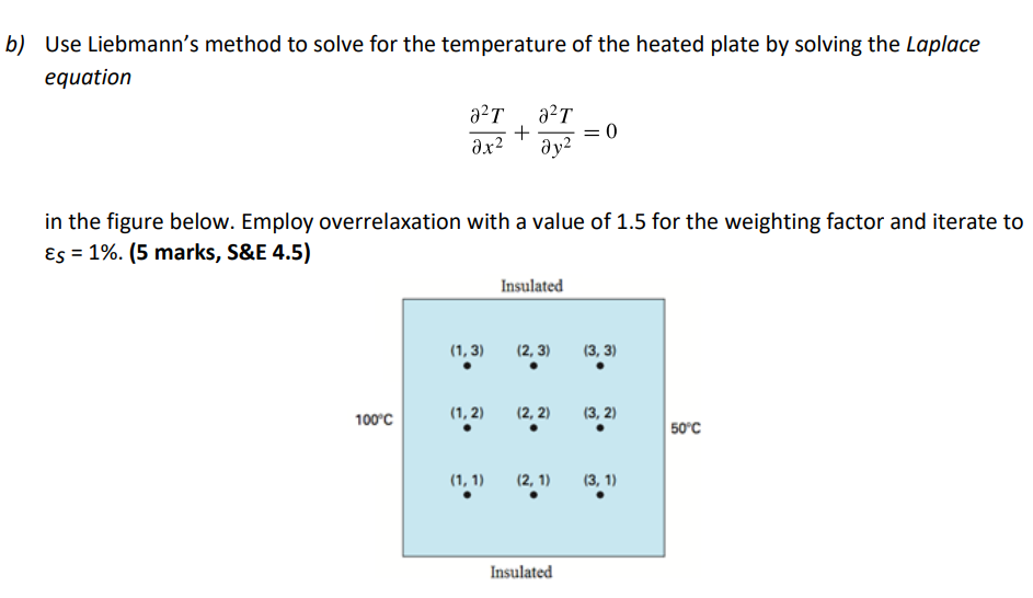 Solved b) Use Liebmann's method to solve for the temperature | Chegg.com
