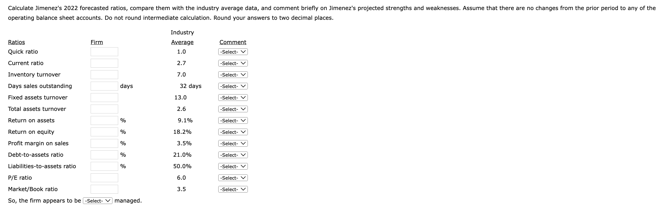 Solved Comprehensive Ratio Analysis The Jimenez | Chegg.com