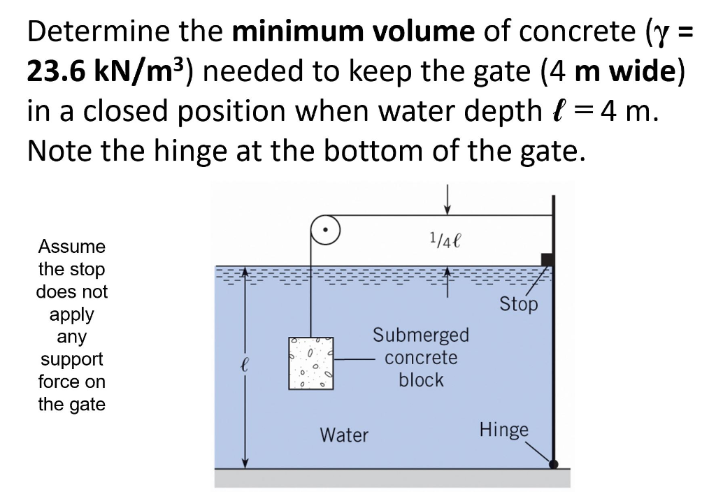 Determine the minimum volume of concrete (y = 23.6 | Chegg.com