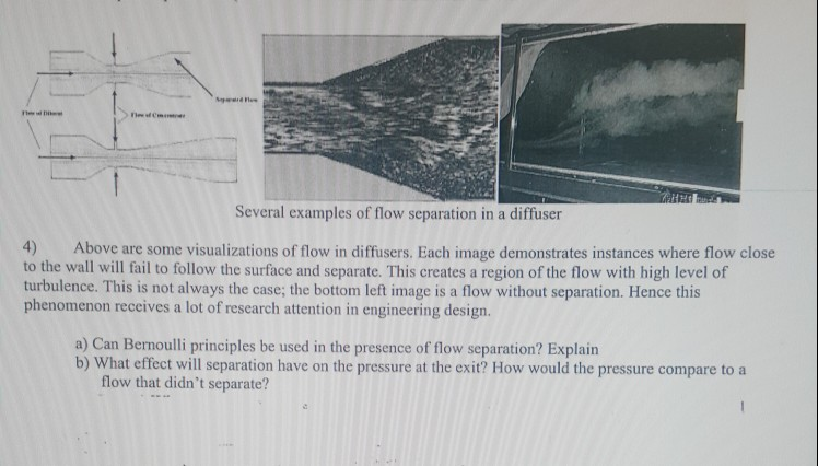 Solved Several examples of flow separation in a diffuser 4) | Chegg.com