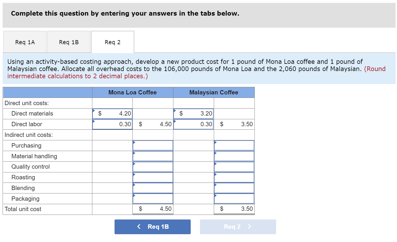 Solved Problem 5-42 Volume-Based Costing versus ABC [LO 5-2, | Chegg.com