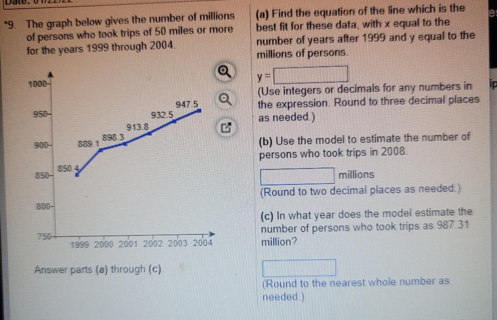 Solved *9. The graph below gives the number of millions of | Chegg.com