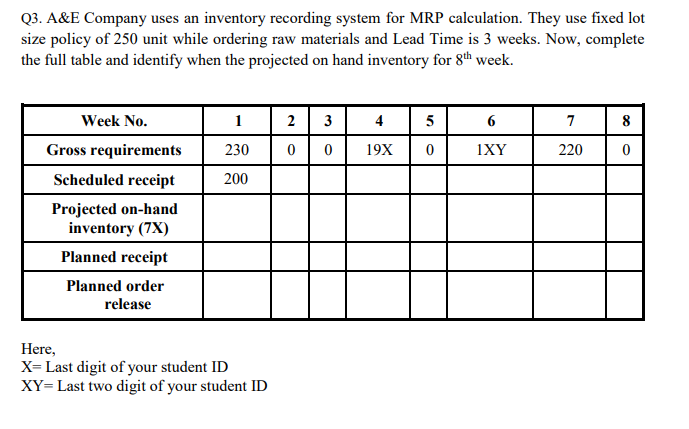 Solved Q3. A&E Company uses an inventory recording system | Chegg.com