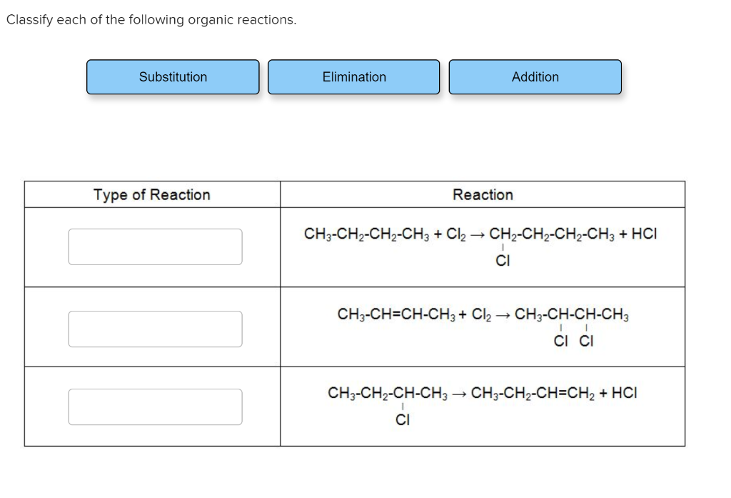 Solved Classify each of the following organic reactions. | Chegg.com