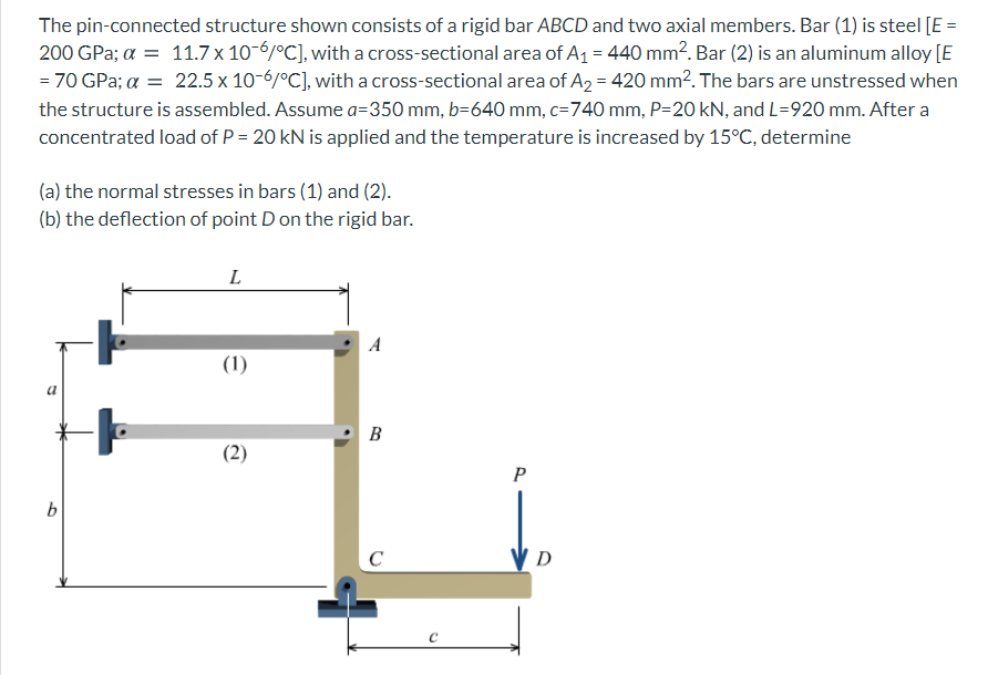 Solved = The pin-connected structure shown consists of a | Chegg.com