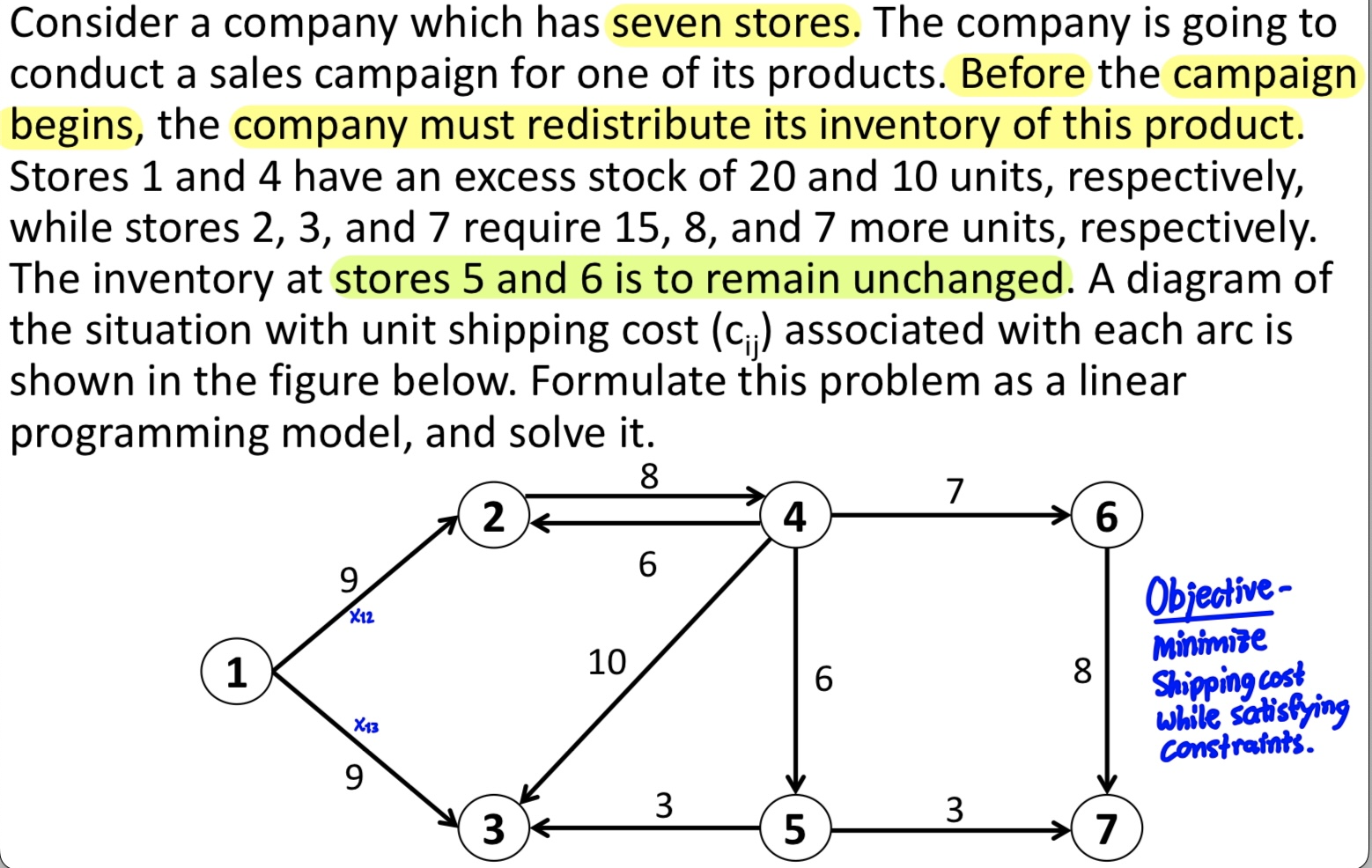 Solved Please Show The Mathematical Formulation Decision