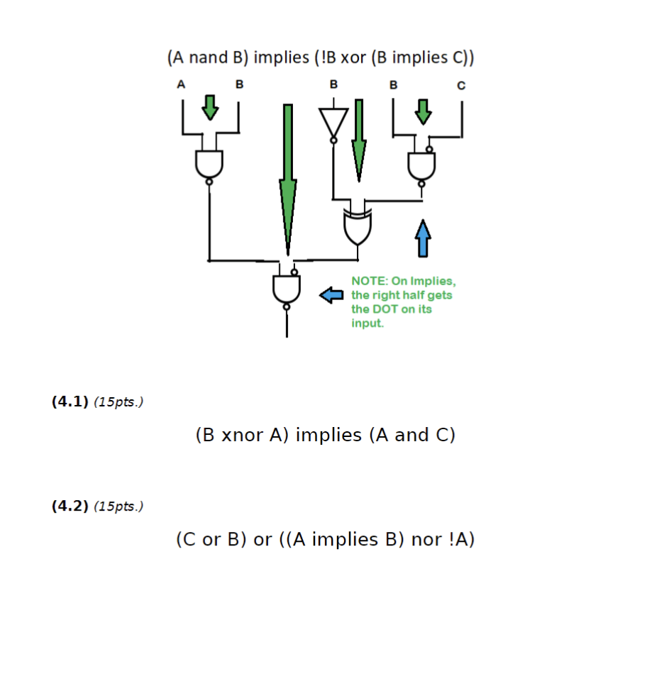 Solved (A nand B ) ﻿implies (!B xor ( ﻿B implies C | Chegg.com