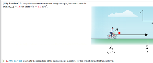 Solved (4\%) Problem 17; A cyclist accelerates from rest | Chegg.com
