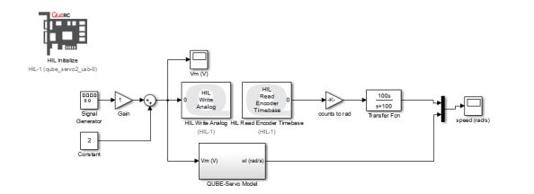 Solved 7. Using (1.4)-(1.6) or the completed diagram for | Chegg.com