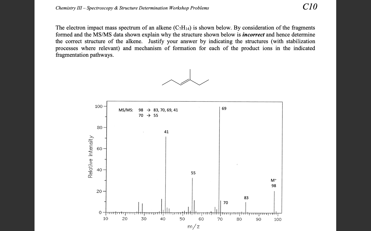 Solved The electron impact mass spectrum of an alkene | Chegg.com