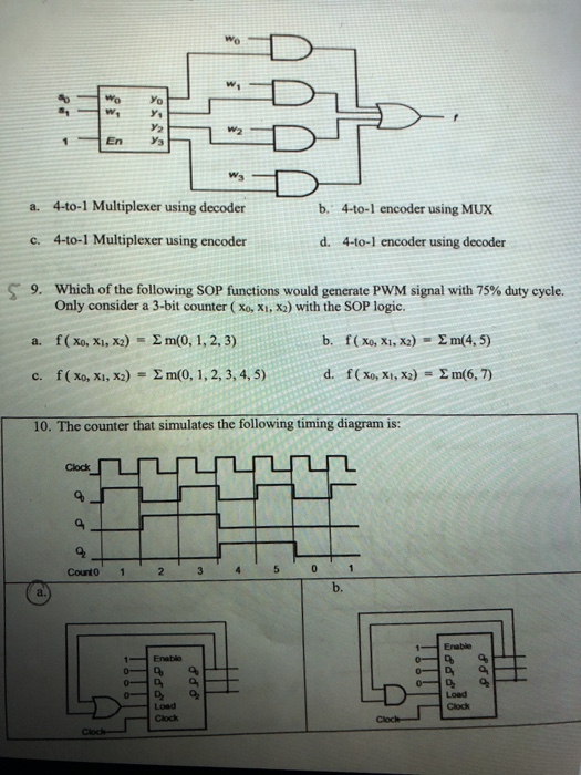Wo Yo a. 4-to-1 Multiplexer using decoder b. 4-to-1 | Chegg.com