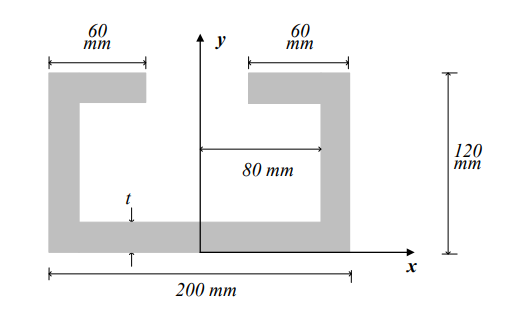 Solved For the shape illustrated in Figure 1, determine: a. | Chegg.com