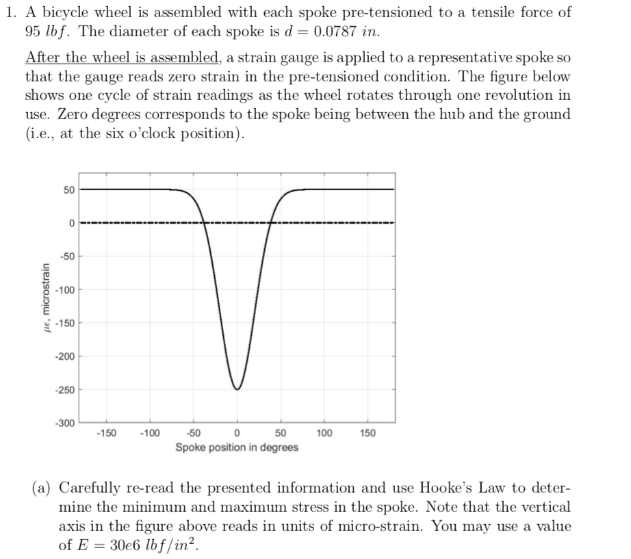 Solved 1. A bicycle wheel is assembled with each spoke | Chegg.com