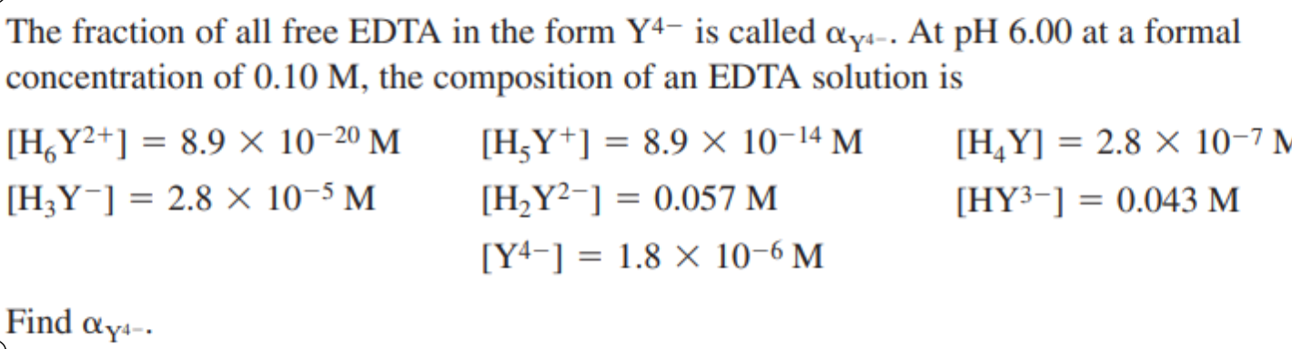 Solved The fraction of all free EDTA in the form Y4- is | Chegg.com