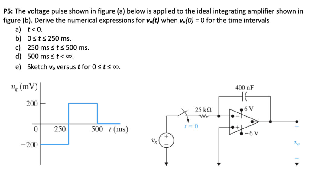 Solved P5: The voltage pulse shown in figure (a) below is | Chegg.com