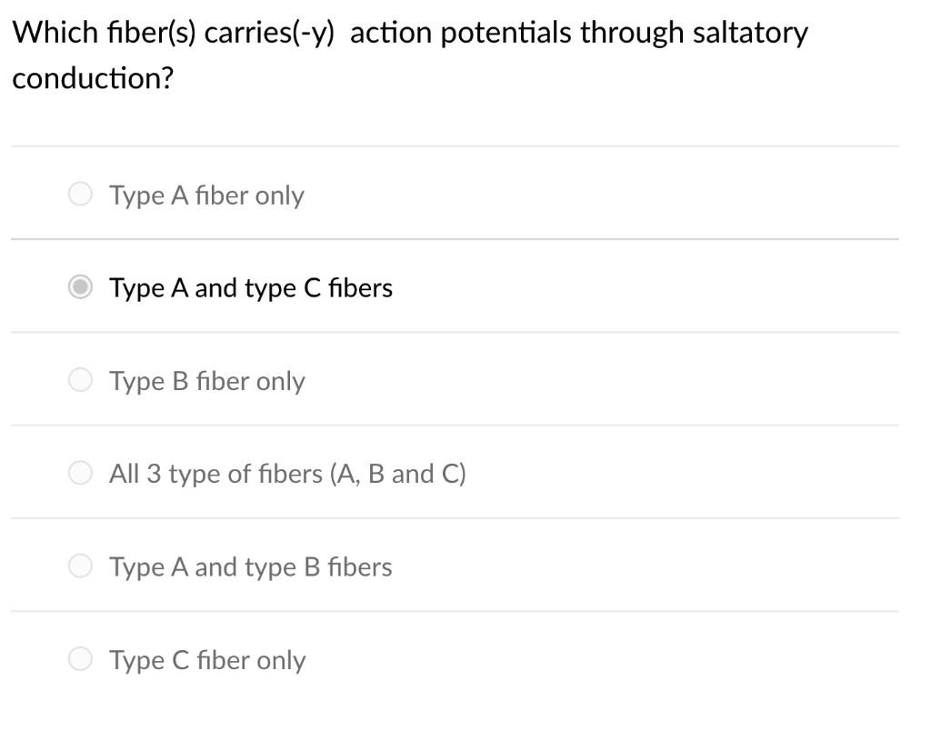 Solved Which fiber(s) carries(-y) action potentials through | Chegg.com
