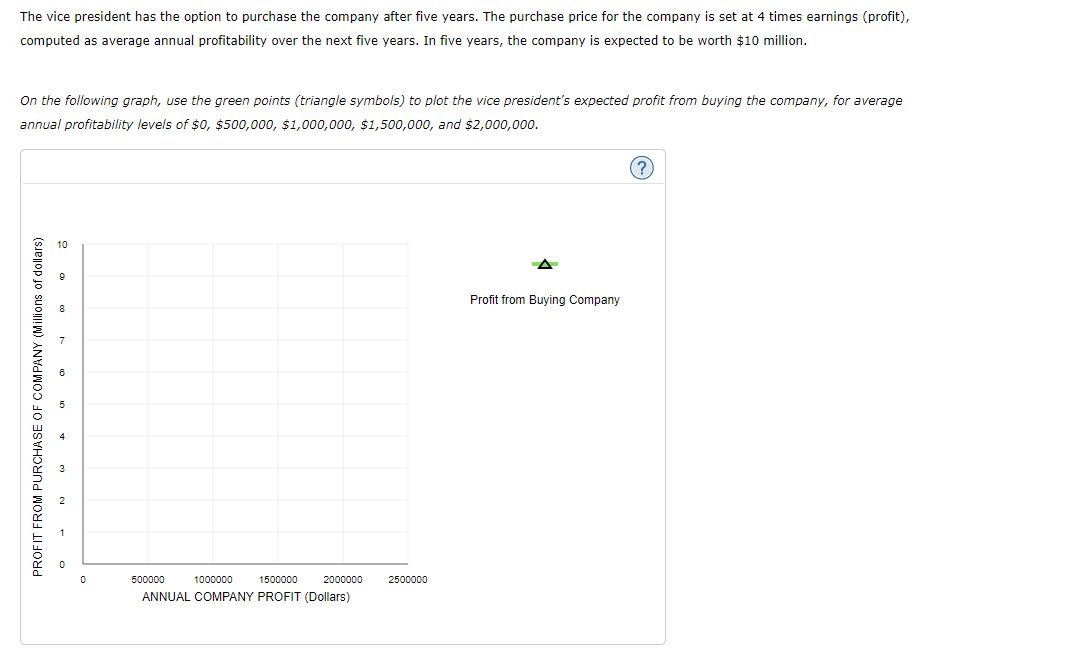 Solved 1. Individual Problems 1-1 The owners of a small | Chegg.com