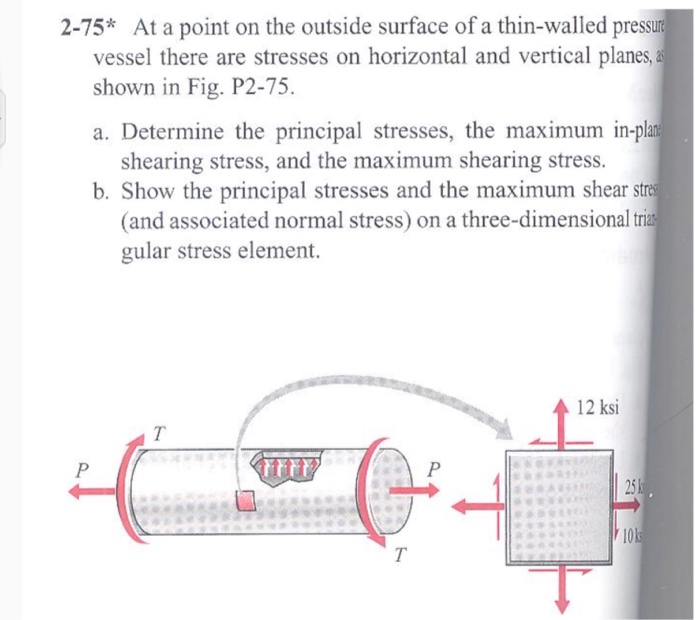 Solved At a point on the outside surface of a thin-walled | Chegg.com