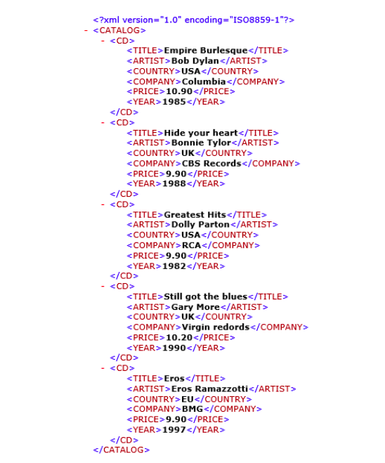 Solved ?xml version="1.0" encoding="ISO8859-1"?> くCATALOG > | Chegg.com