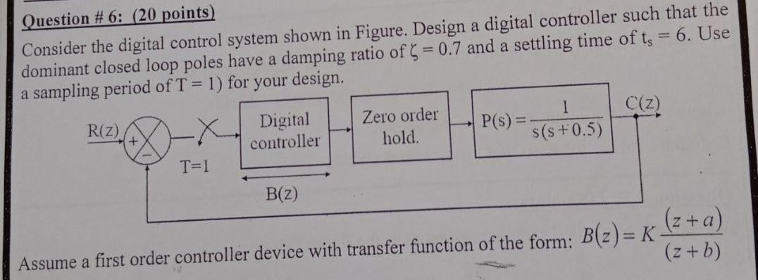 Solved Question #6: (20 points) Consider the digital control | Chegg.com