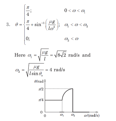Solved 3. Two small identical discs A and B are tied to a | Chegg.com