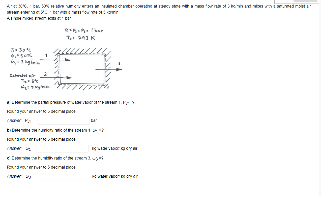 Solved Air at 30°C, 1 bar, 50% relative humidity enters an | Chegg.com