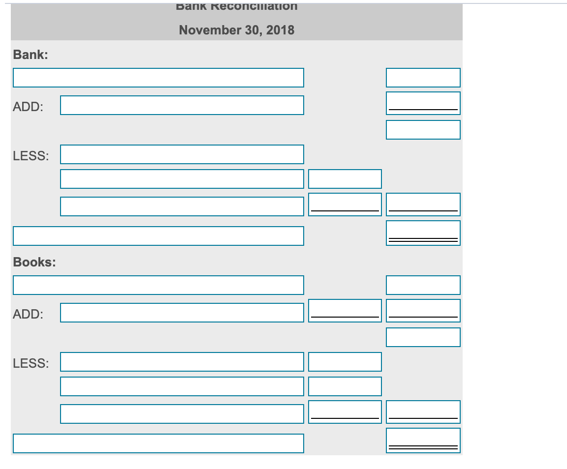 Solved Date Check No. Item Check Deposit Balance Nov. 1 $ | Chegg.com