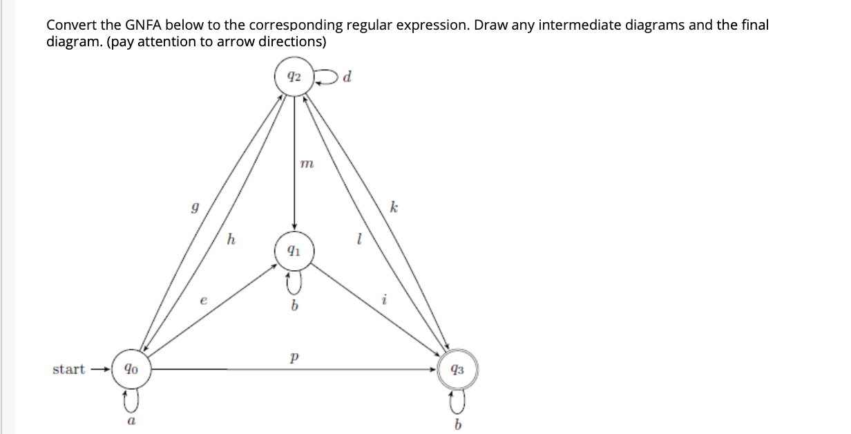 Solved Convert the GNFA below to the corresponding regular | Chegg.com