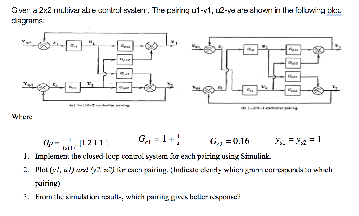 Solved Given a 2x2 multivariable control system. The pairing | Chegg.com