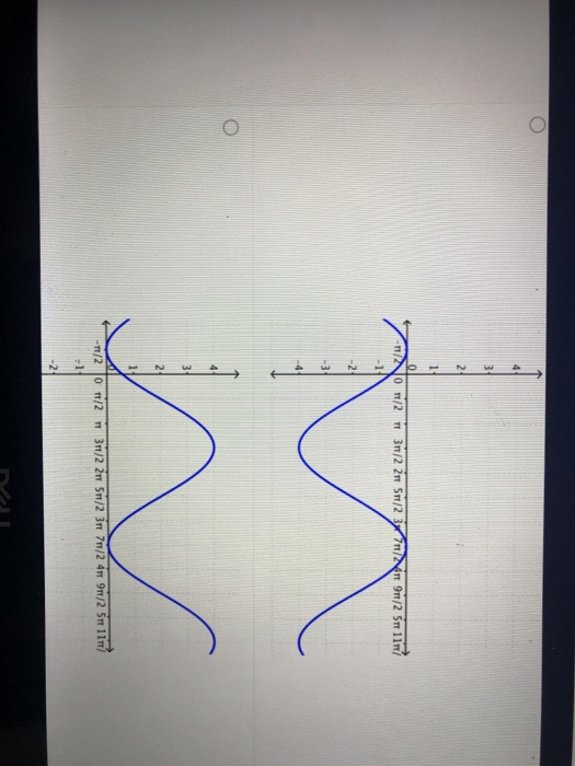 Solved Question 6 Which of the following answer choices | Chegg.com