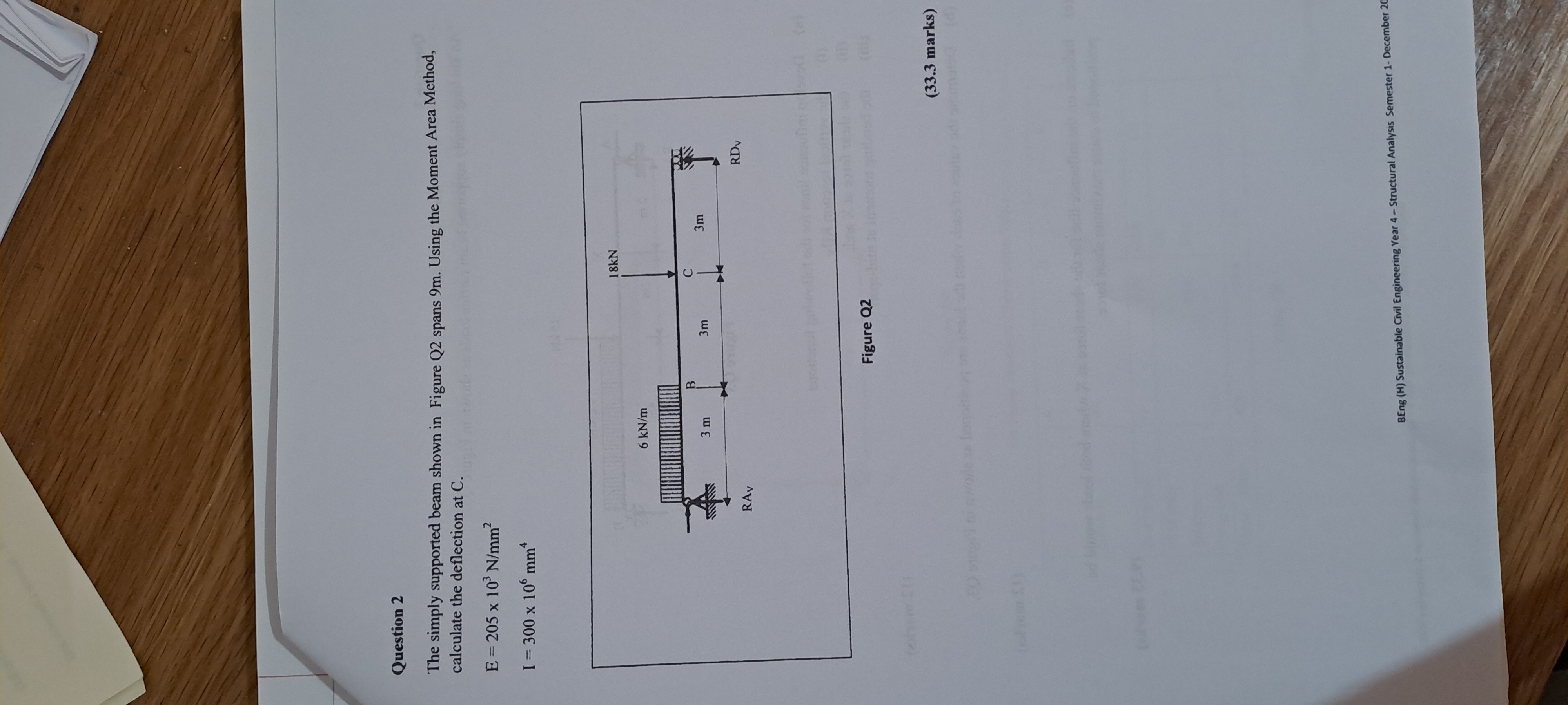 Solved The simply supported beam shown in Figure Q2 spans | Chegg.com