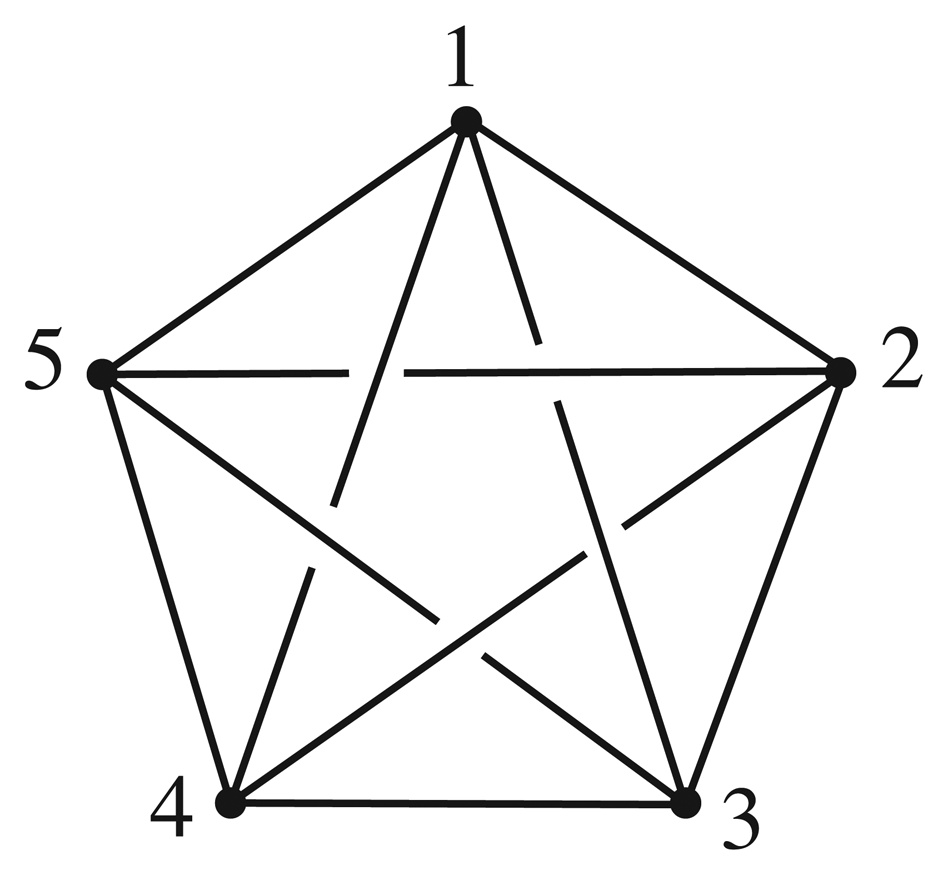 Solved Find: Euler circuit of K Hamilton path of W5. Trail | Chegg.com