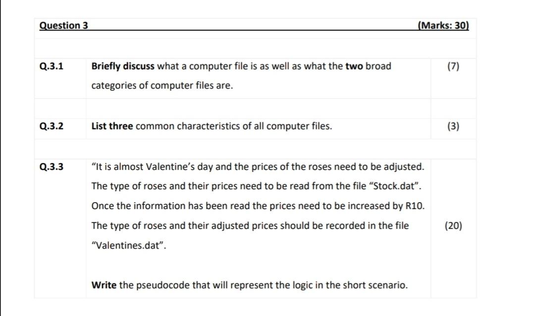 Solved Question 3 (Marks: 30) Q.3.1 (7) Briefly discuss what | Chegg.com
