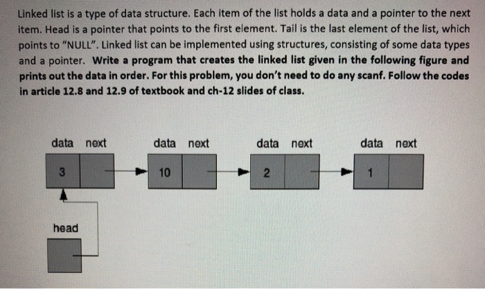 Solved Linked list is a type of data structure. Each item of | Chegg.com