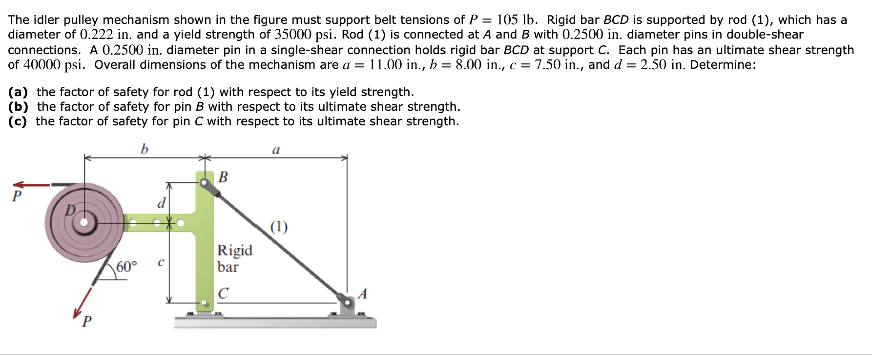 Solved 1. Calculate the cross-sectional area of rod (1) and | Chegg.com