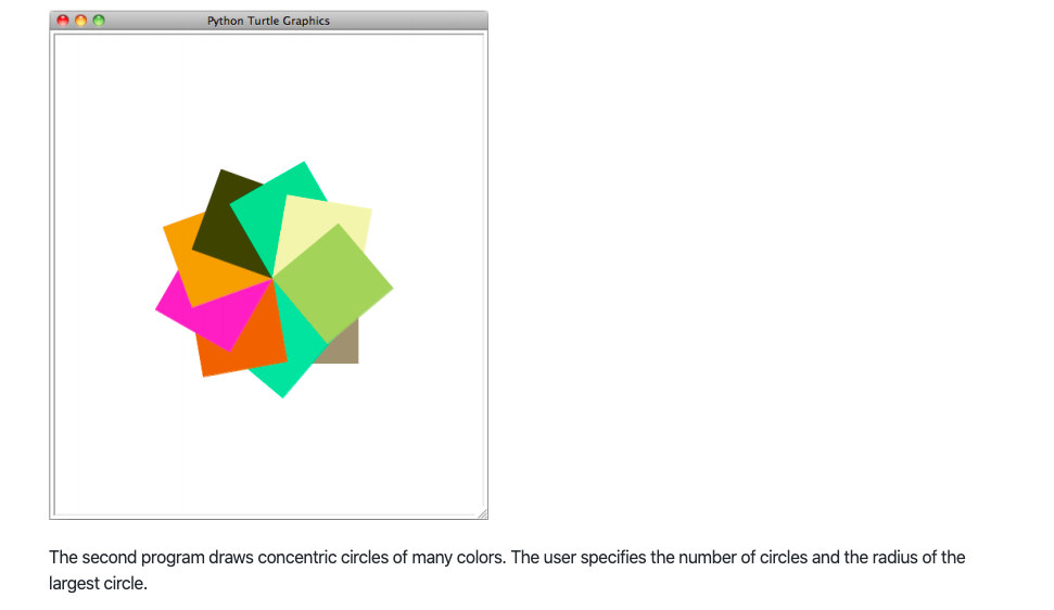 Solved Please Write A Code By Python For This Assignment I 9670