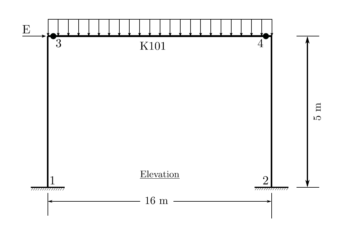 Solved A single story-single bay frame is shown in Figure 1. | Chegg.com