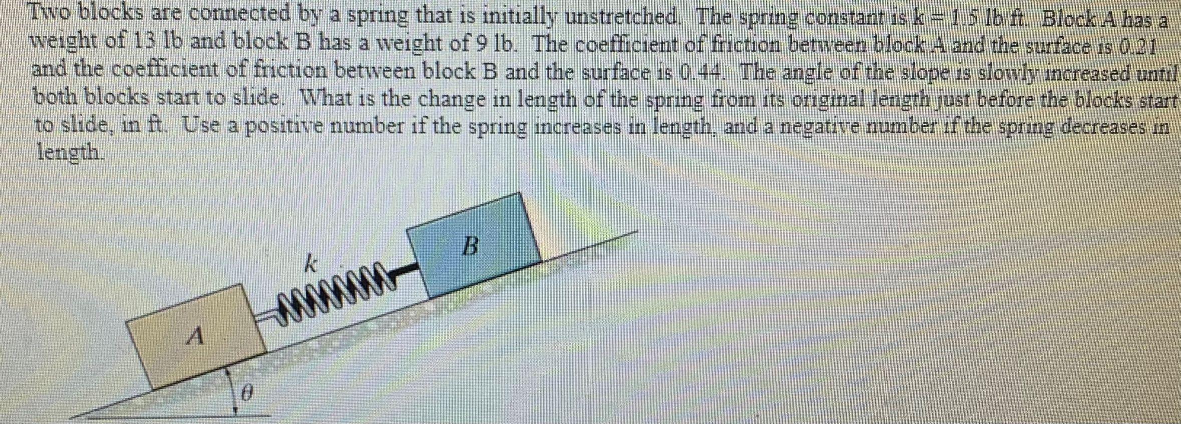 Solved Two blocks are connected by a spring that is | Chegg.com