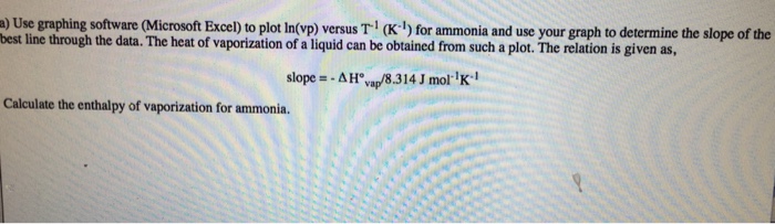 Use graphing software (Microsoft Excel) to plot | Chegg.com