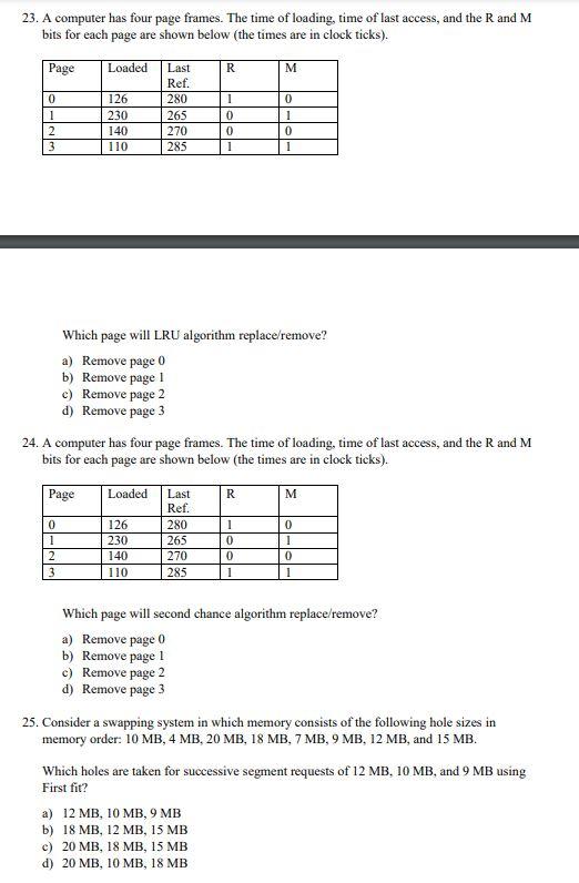 Solved 23. A computer has four page frames. The time of | Chegg.com