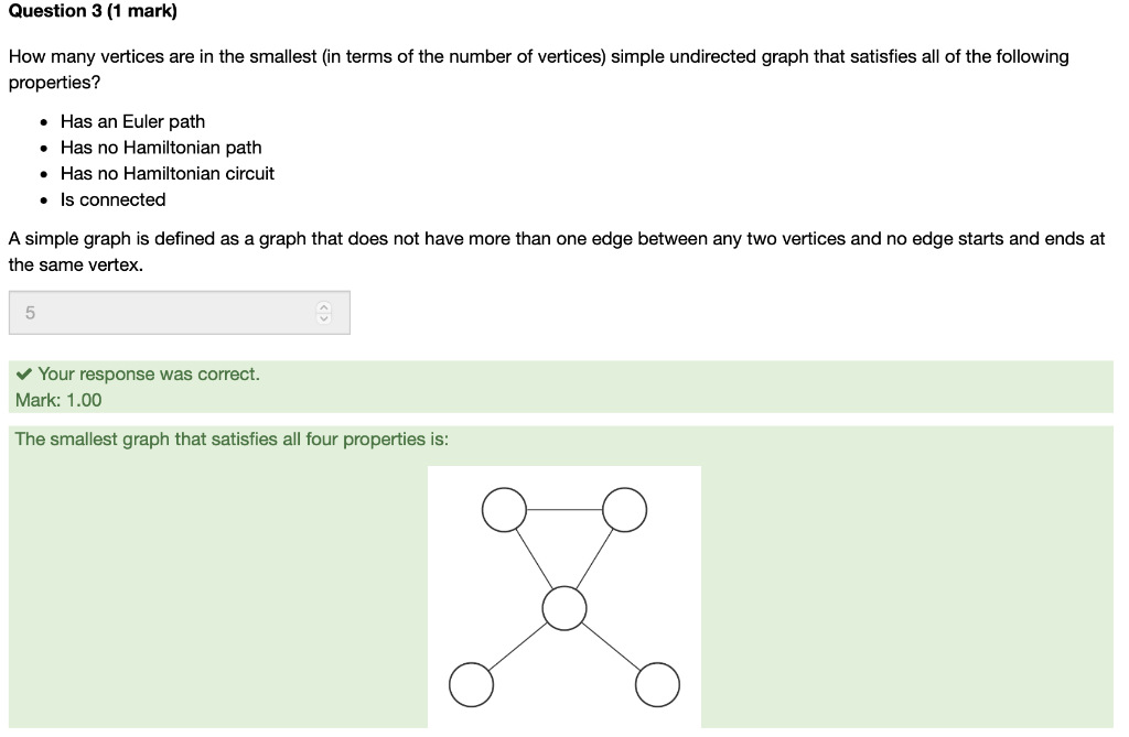 Solved How many vertices are in the smallest (in terms of | Chegg.com